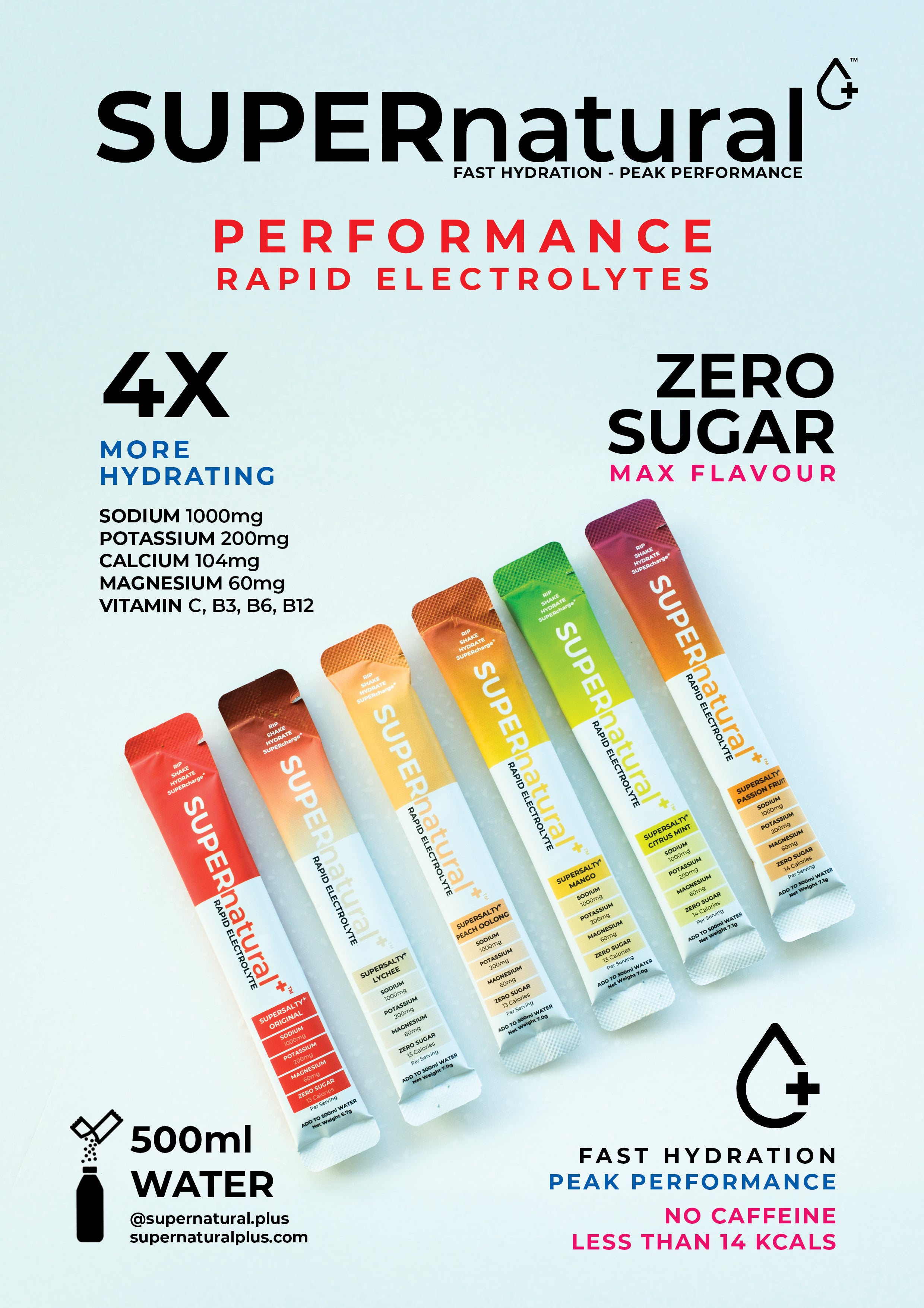 SUPERSALTY - RAPID ELECTROLYTES – SUPERnatural+
